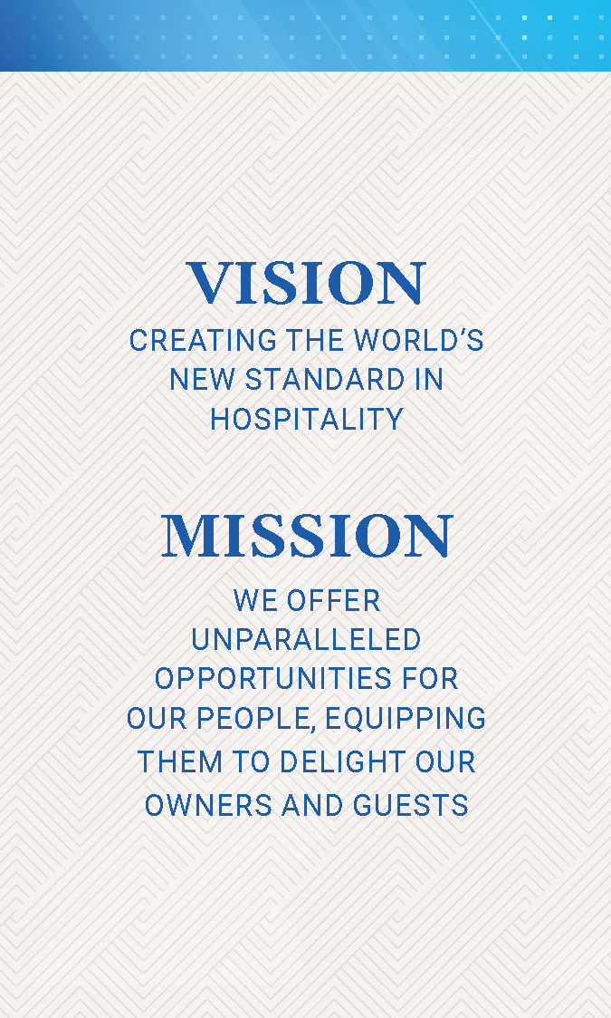 The Aimbridge WAY Commitment Cards – Aimbridge Hospitality