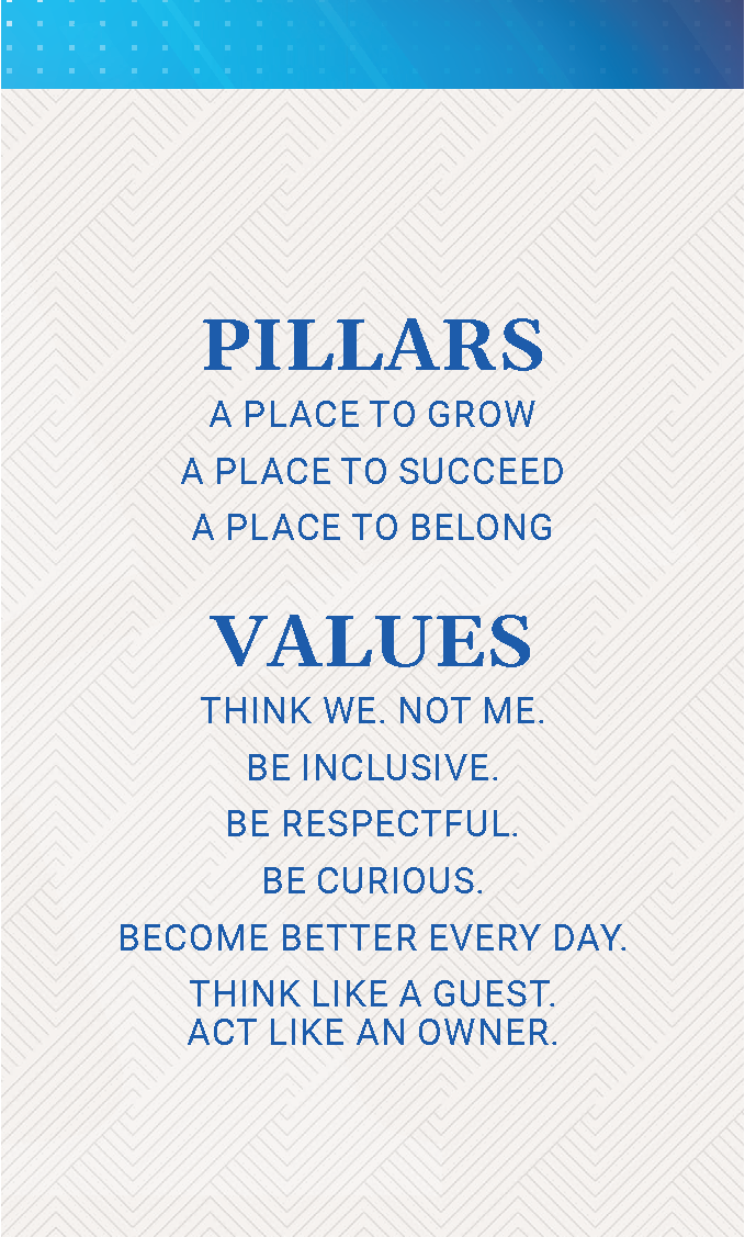 The Aimbridge WAY Commitment Cards – Aimbridge Hospitality