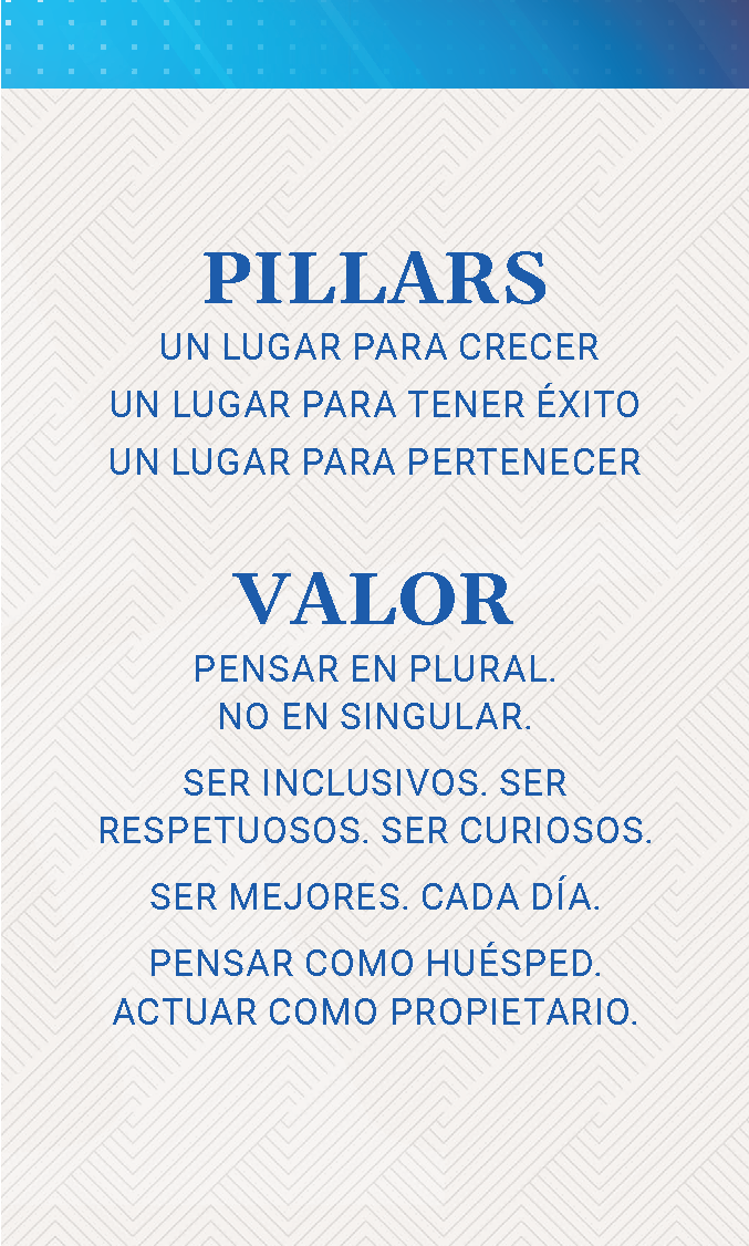 The Aimbridge WAY "Spanish" Commitment Cards – Aimbridge Hospitality
